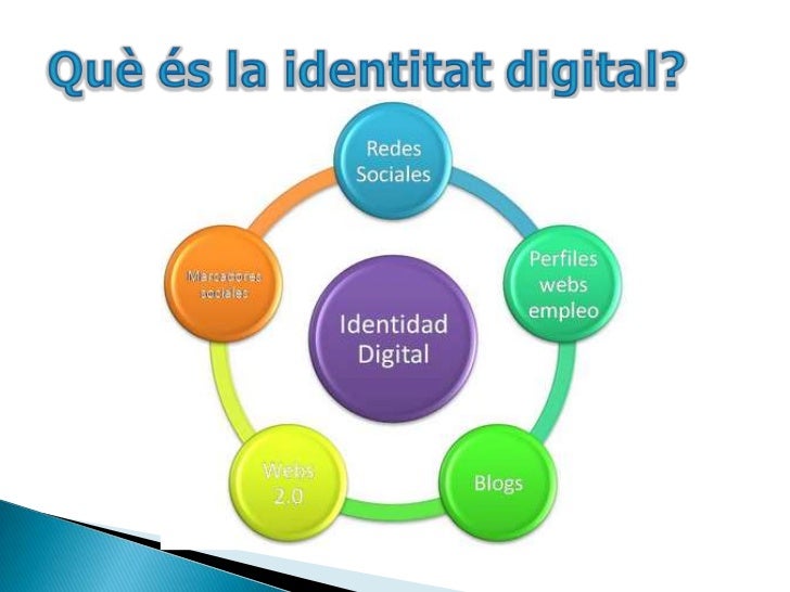 Identitat digital ~ Informàtica 2 ESO