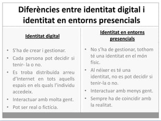 Identitat digital | PPSX