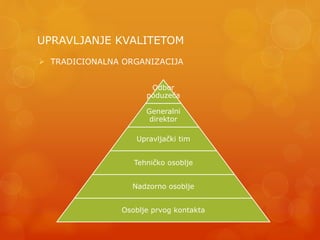 Identitet i kvaliteta | PPT