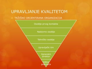Identitet i kvaliteta | PPT