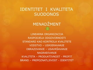 Identitet i kvaliteta | PPT