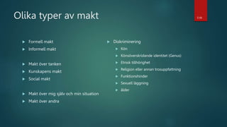 Identitet och Makt | PPTX