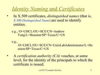 Identity | PPT