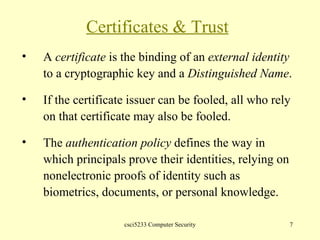 Identity | PPT