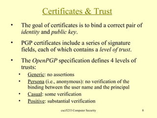 Identity | PPT
