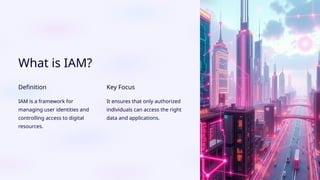 Identity-Access-Management-Securing-Your-Digital-World[1].pptx