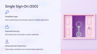 Identity-Access-Management-Securing-Your-Digital-World[1].pptx