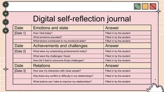 identity-and-self-image-development-for-high-school-students.pptx