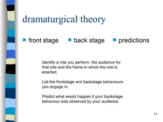 Identity As Performance | PDF