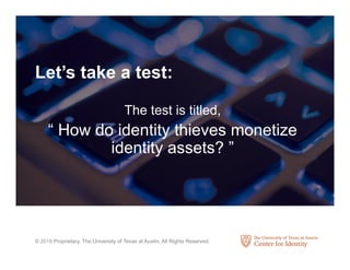 Identity Asset Valuation | PPT