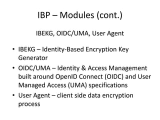 Identity-Based Privacy (IBP) - Cloud Computing and Privacy Protection | PDF