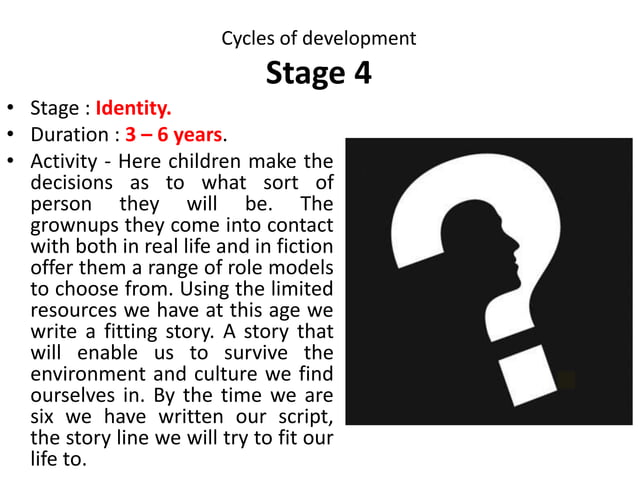 Identity cycles of developement | PPT