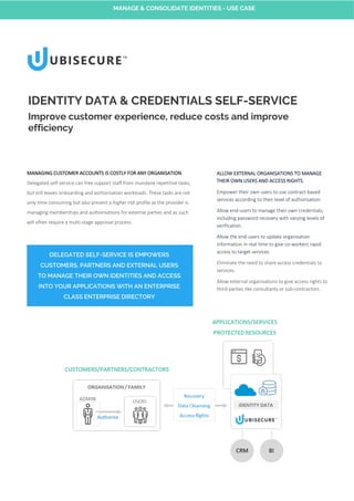 Identity Data & Credential Self-Service | PDF | Information Services Industry | Industries