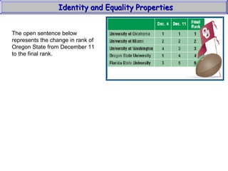 Identity & Equality Properties (Algebra1 1_4) | PPT
