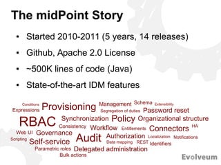 Identity Management with midPoint | PDF