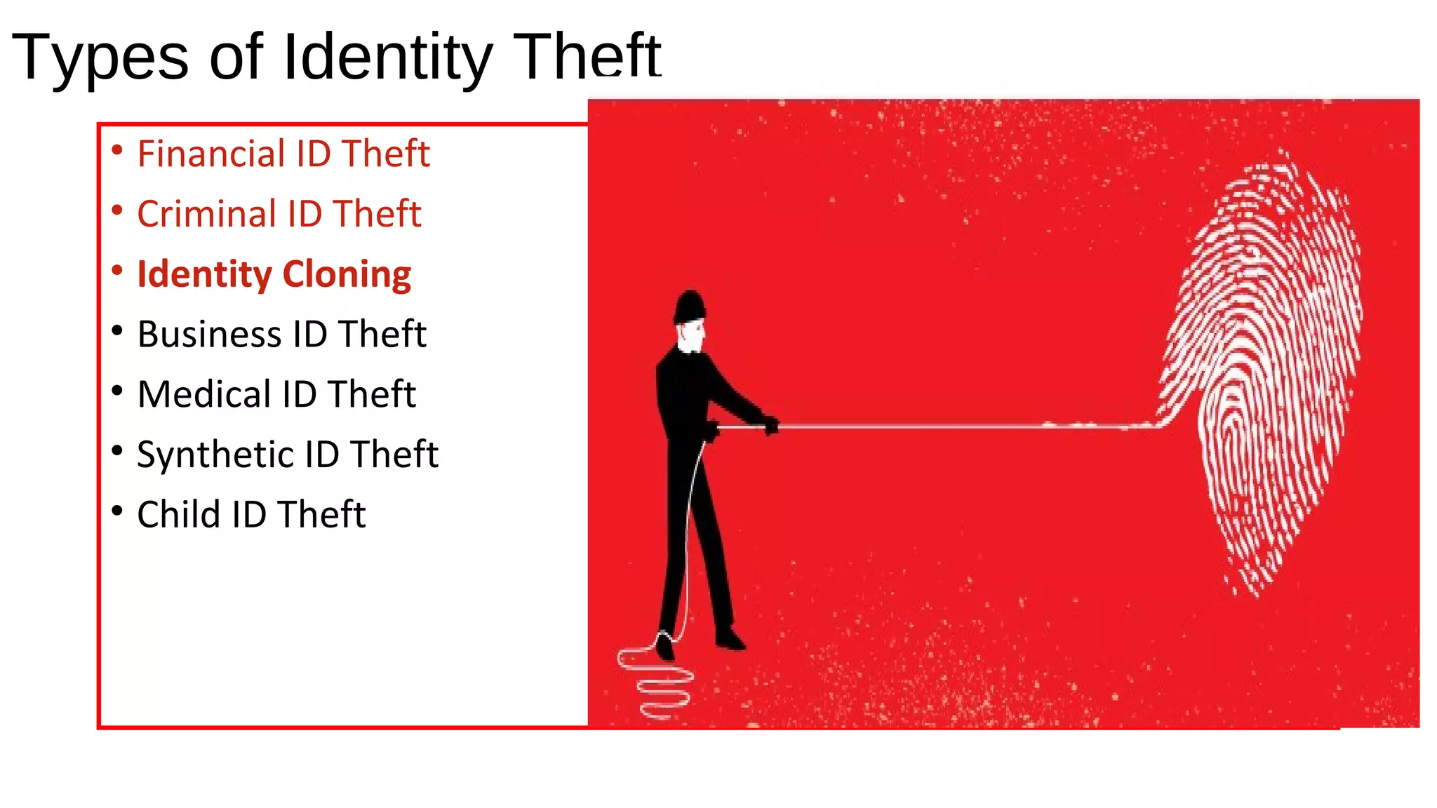 Identity theft and there types by pooja kalra | PPT