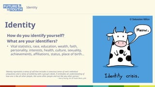 Aurora training - Identity - racism, sexuality, gender, disability | PPTX