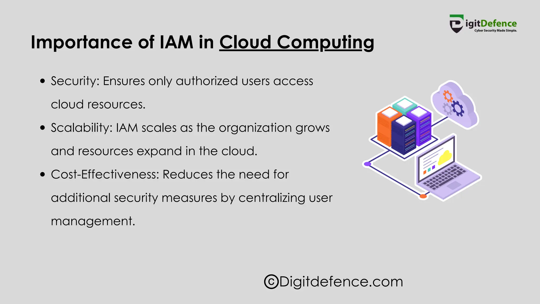 Identity and Access Management in Cloud Computing. | PDF