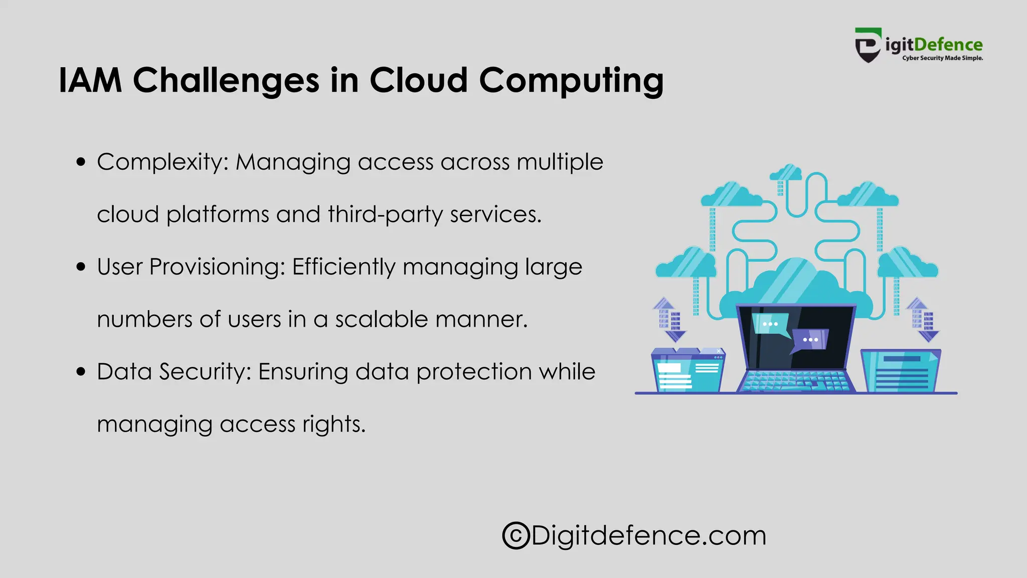 Identity and Access Management in Cloud Computing. | PDF