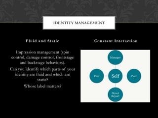Identity and intercultural communication | PPTX