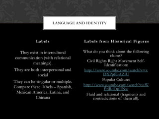 Identity and intercultural communication | PPTX