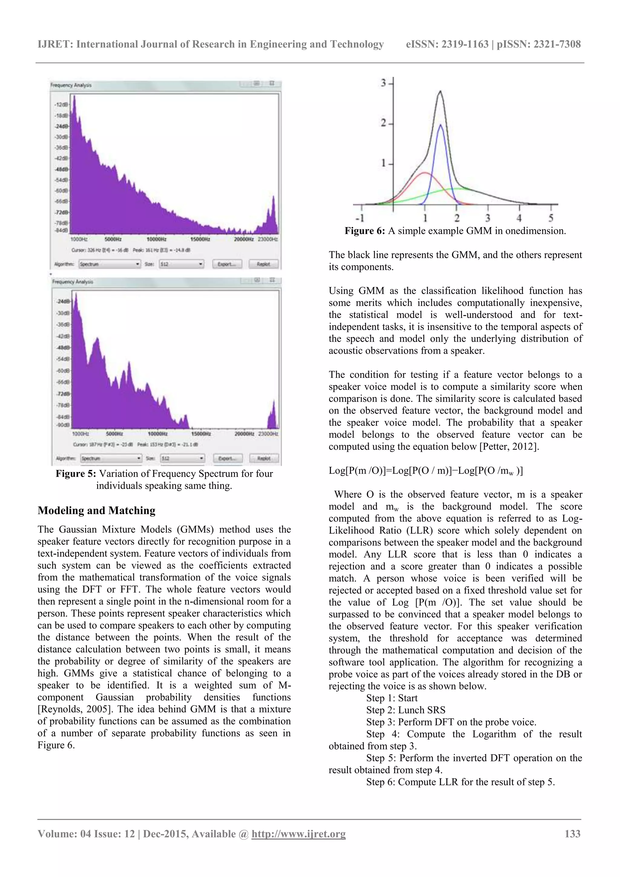 Identity authentication using voice biometrics technique | PDF
