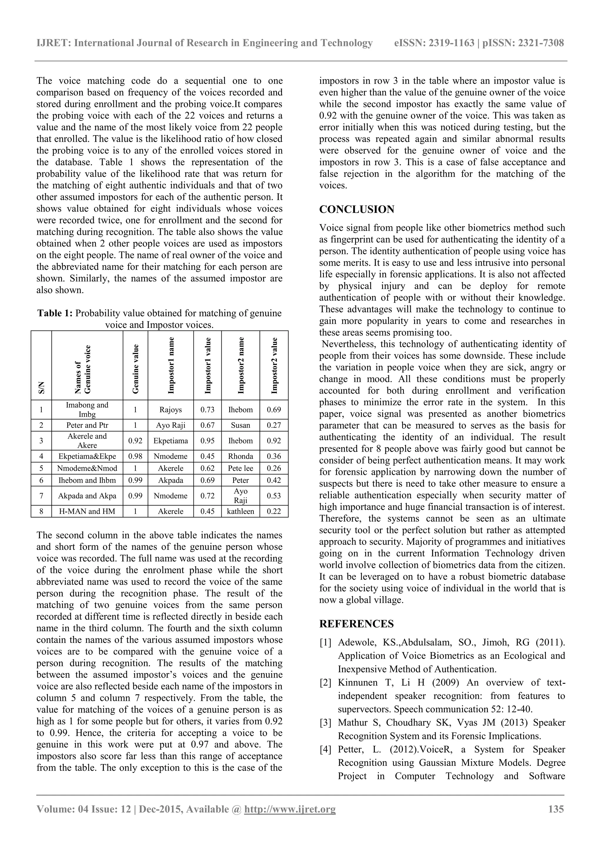 Identity authentication using voice biometrics technique | PDF