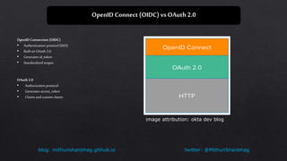 Identity, authentication and authorization | PPTX