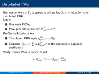 Identity based encryption from the weil pairing | PDF