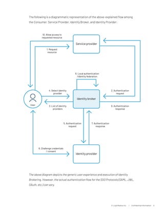 How Identity Brokering Simplifies Access Management | PDF