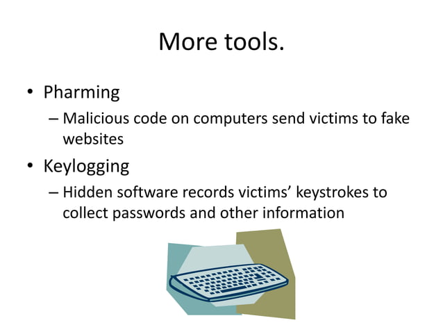 Identity crisis | PPTX | Internet Safety | Parenting