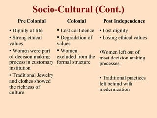 Identity & Current Status of Nomadic Sedentary Pastoral Tribes | PPT