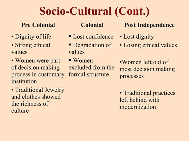 Identity & Current Status of Nomadic Sedentary Pastoral Tribes | PPT