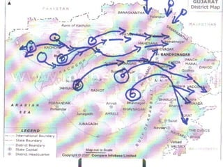 Identity & Current Status of Nomadic Sedentary Pastoral Tribes | PPT