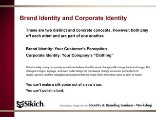 Identity Makeover | PPTX