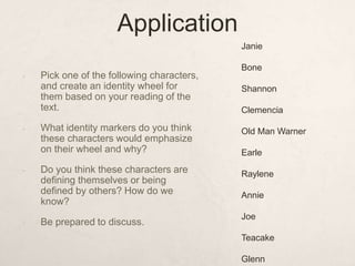 Identity formation | PPTX