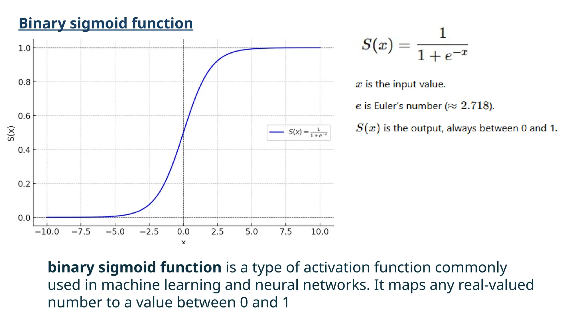 Activation Functions Artificial Intelligency | PPTX