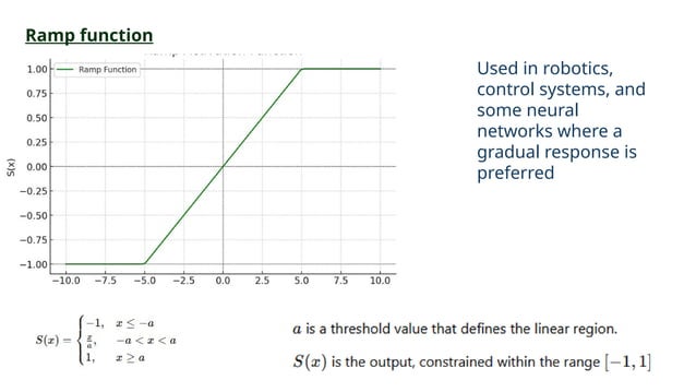 Activation Functions Artificial Intelligency | PPTX