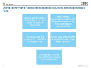 Identity Governance: Not Just For Compliance | PDF