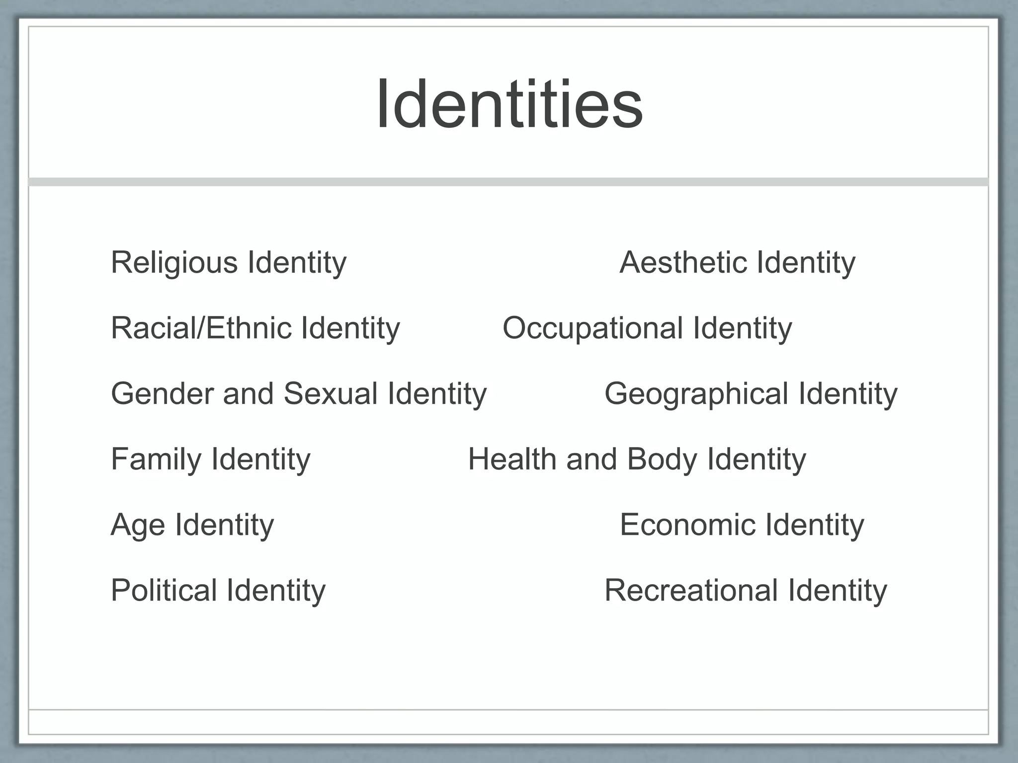 Identity in art presentation | PPTX