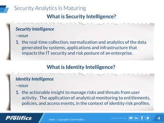 Identity intelligence: Threat-aware Identity and Access Management | PPTX
