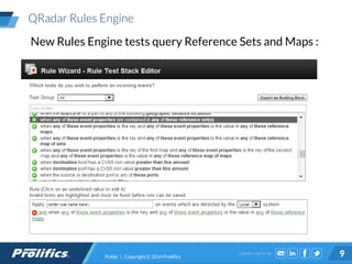 Identity intelligence: Threat-aware Identity and Access Management | PPTX