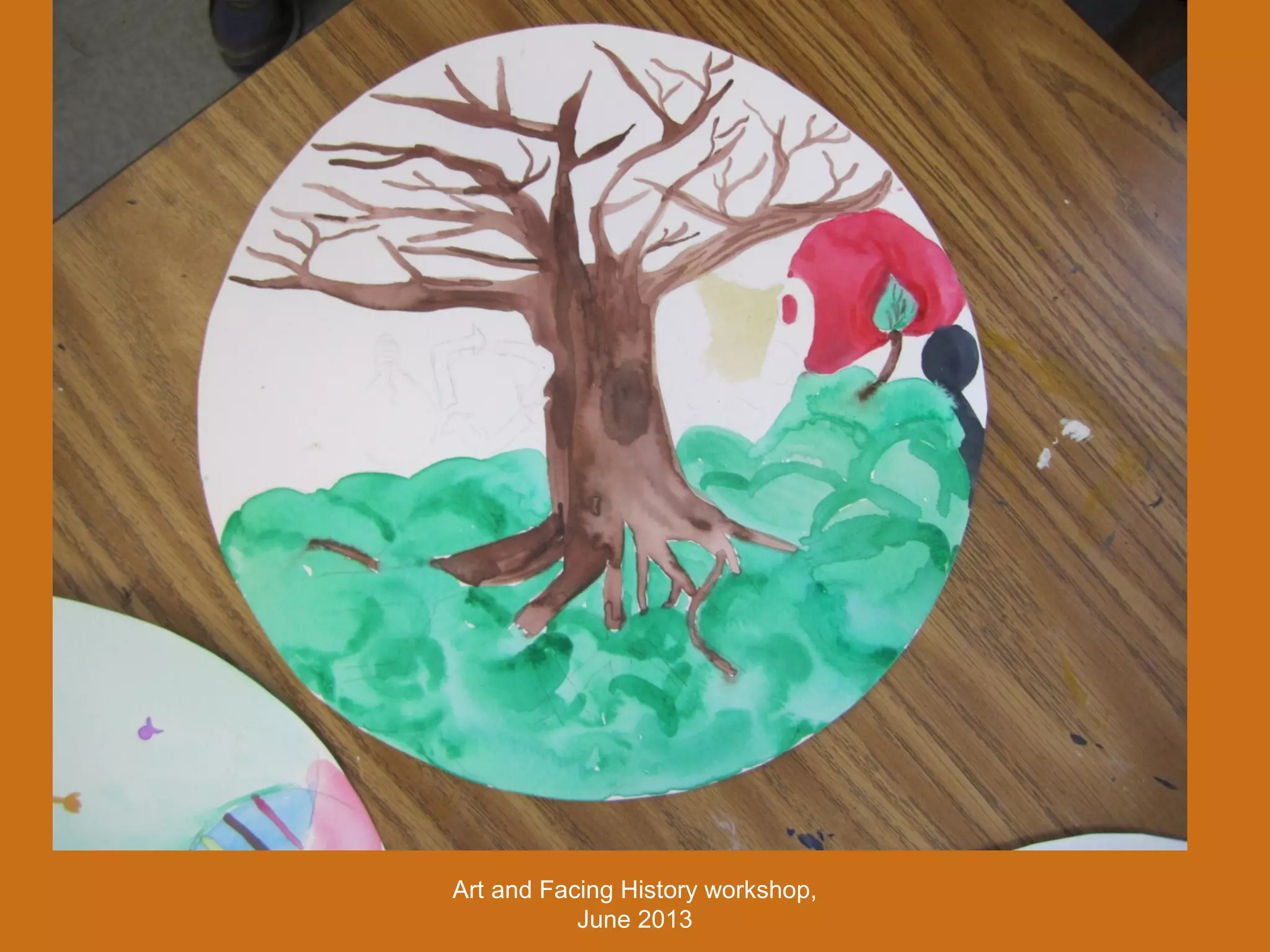 Identity mandala | PPT