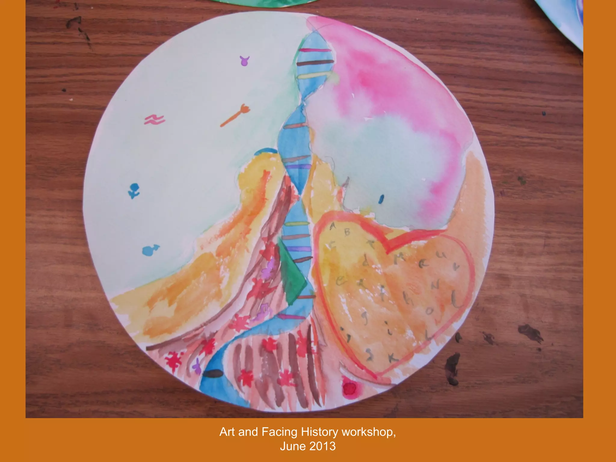 Identity mandala | PPT