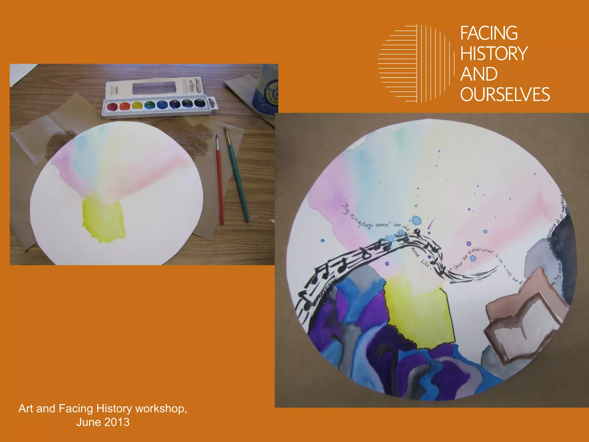 Identity mandala | PPT