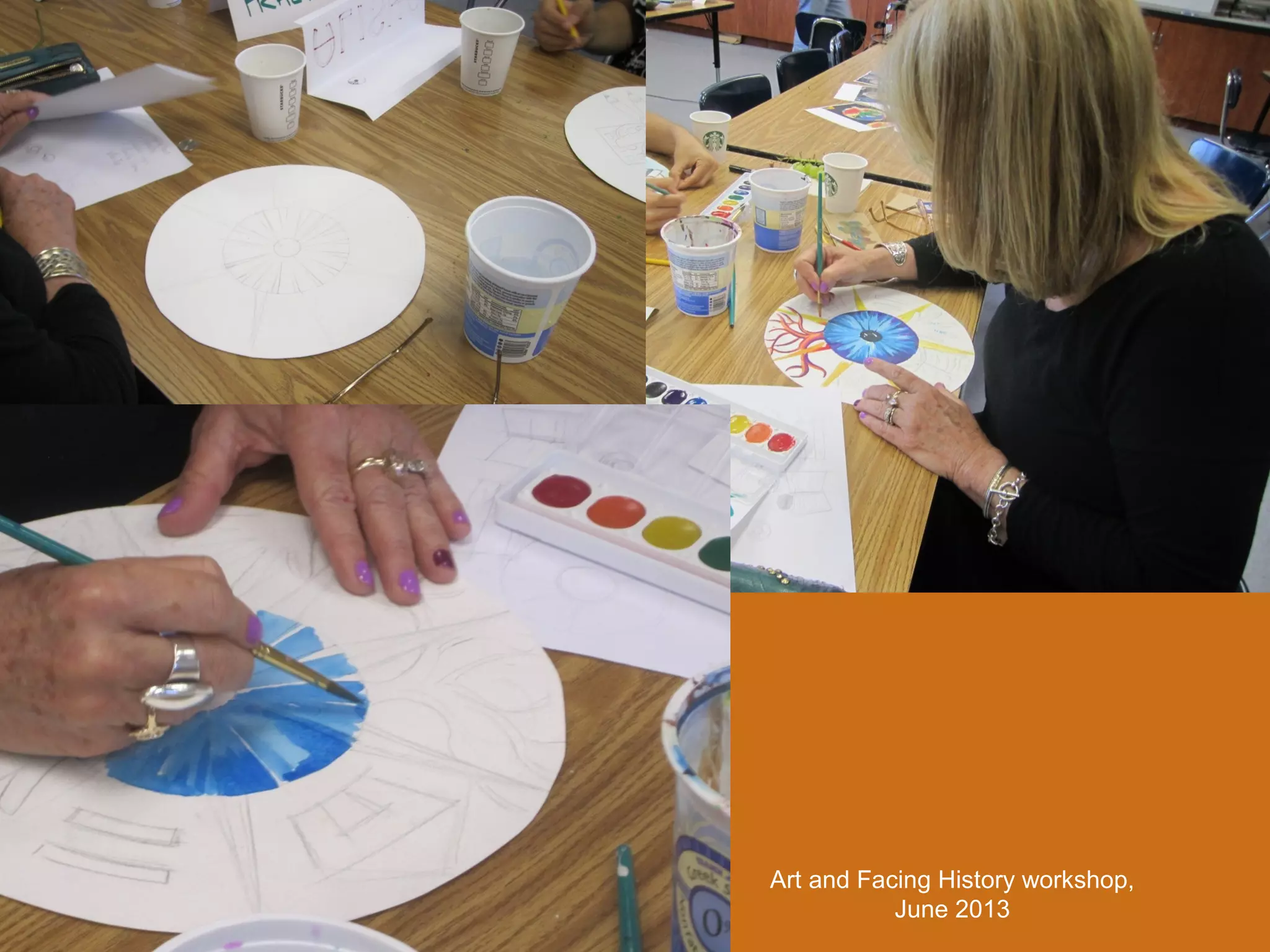 Identity mandala | PPT