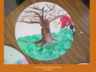 Identity mandala | PPT