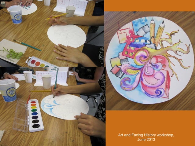 Identity mandala | PPT