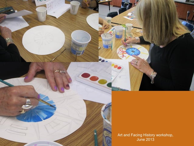 Identity mandala | PPT