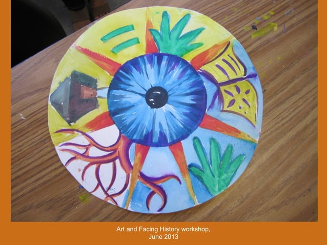 Identity mandala | PPT